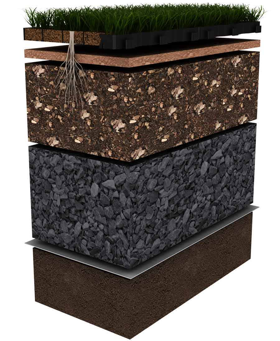 Hier finden Sie Tipps zum richtigen Unterbau für jede Anwendung